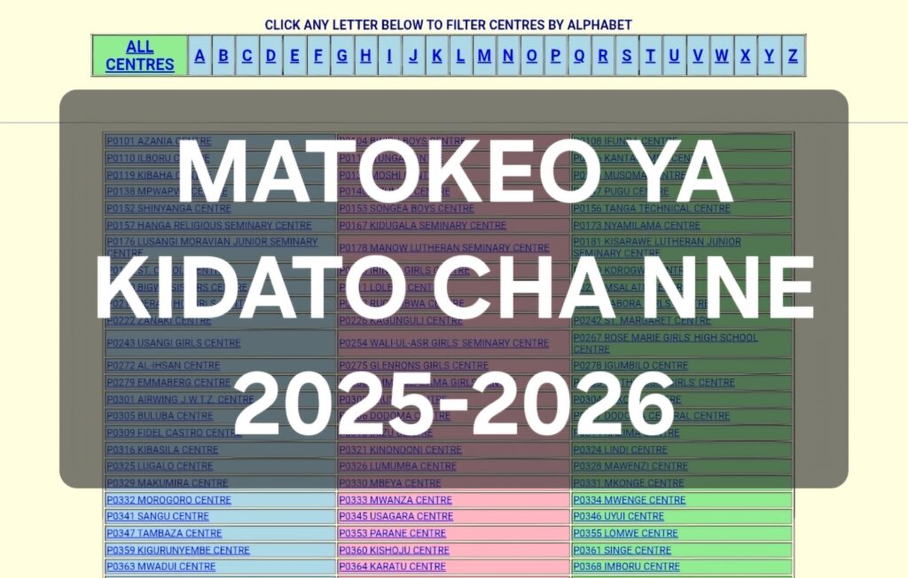 Matokeo ya Kidato cha Nne 2025/2026 - Uniforumtz Swahili